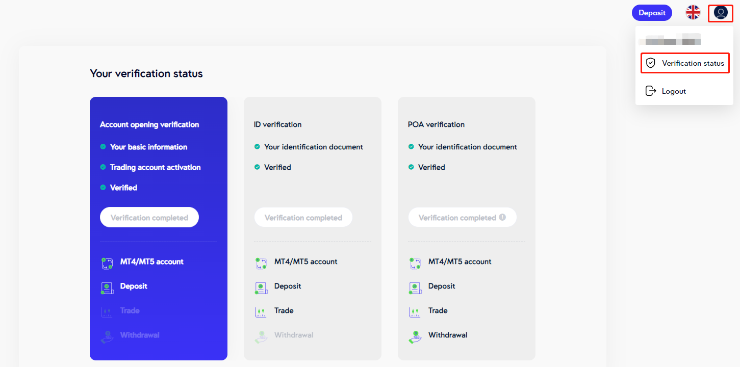 How can I check if my trading account is ready for deposit and trading ...